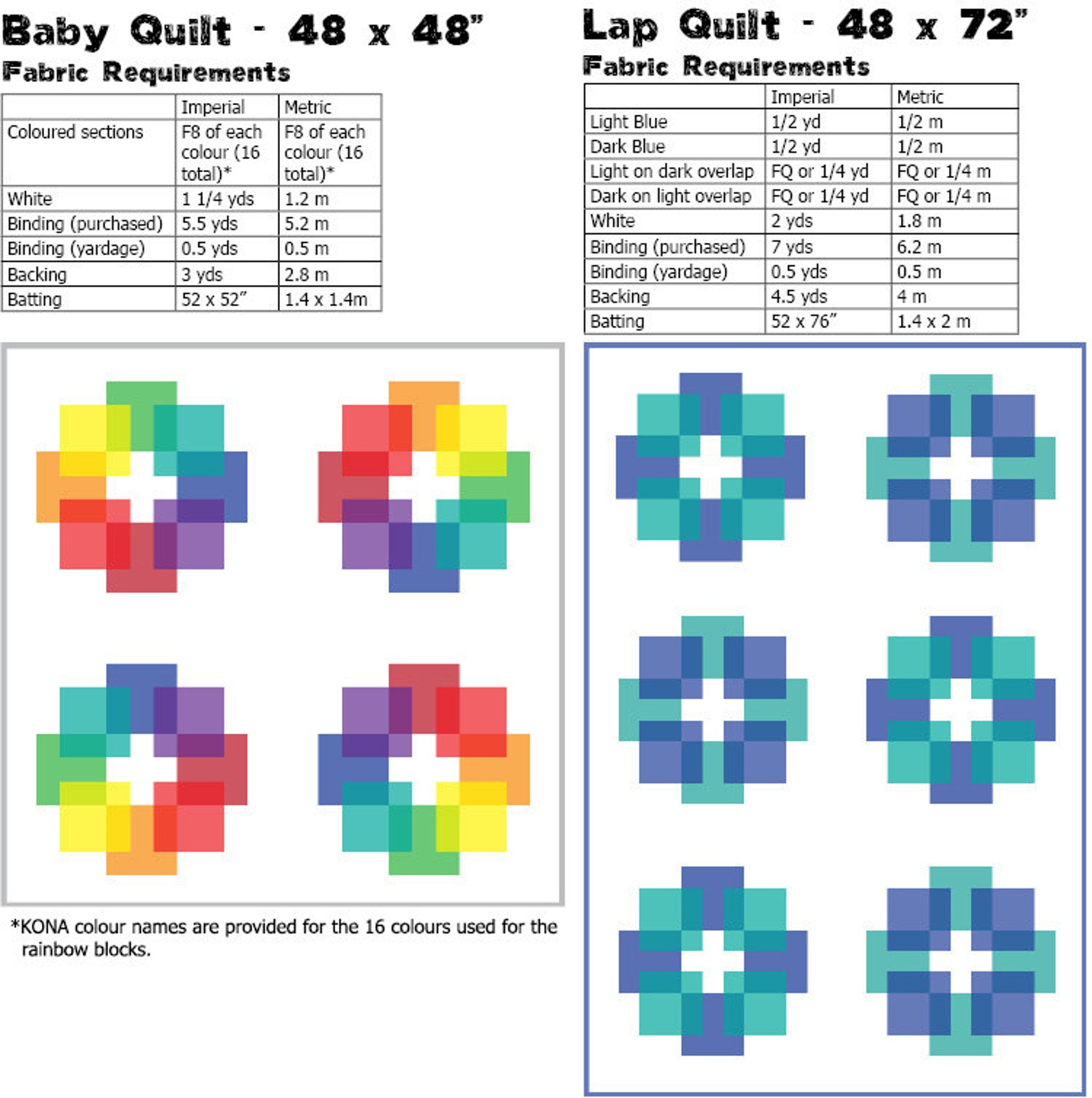 Luminous Quilt PDF Sewing Pattern - Etsy