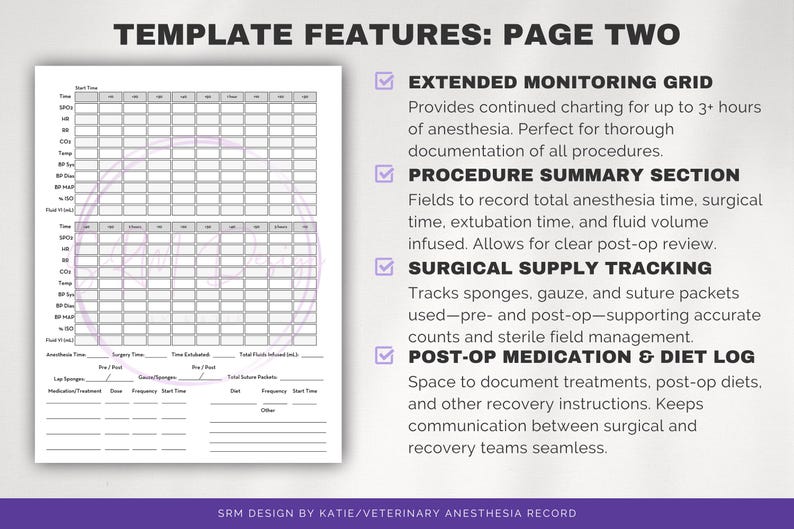 Vet Anesthesia Monitoring Sheet, Surgery Record PDF, Emergency Vet Tech ...