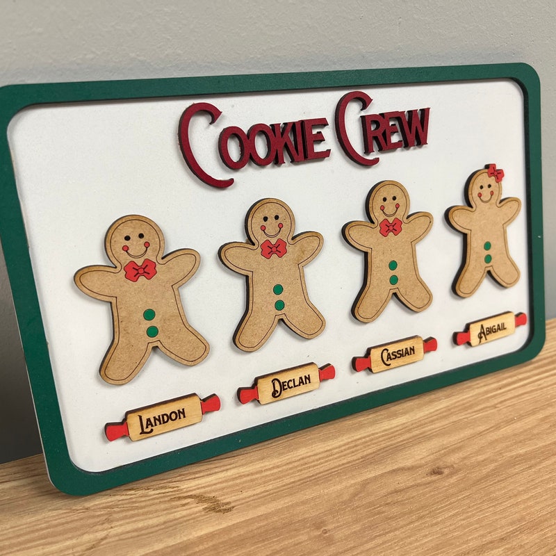 Gingerbread Sign - Etsy