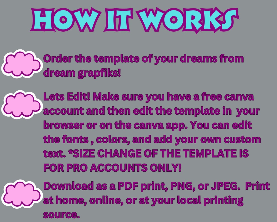 Editable Retro Canva Template Printable Package Insert Small - Etsy