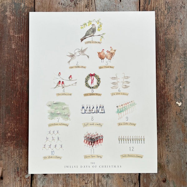 Twelve Days of Christmas - Etsy