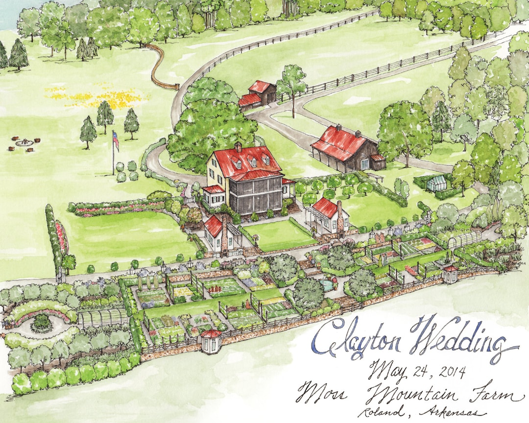 Custom Watercolor Wedding Venue Map: Aerial Farm Illustration - Etsy