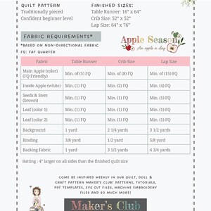 Apple Season Quilt Pattern by Jennifer Long of Bee Sew Inspired - Etsy