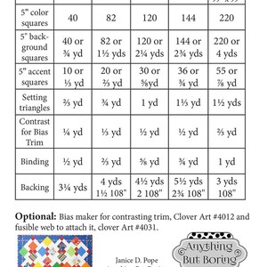 Jewel Box Quilt Pattern, Janice D. Pope of Anything but Boring, Charm ...