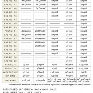 The Jonah Quilt Pattern by Erica Jackman of Kitchen Table Quilting - Etsy