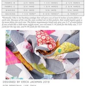 The Rachel Quilt Pattern by Erica Jackman of Kitchen Table Quilting ...