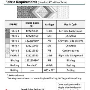 Leading Edge Quilt Pattern by Canuck Quilter Designs - Etsy