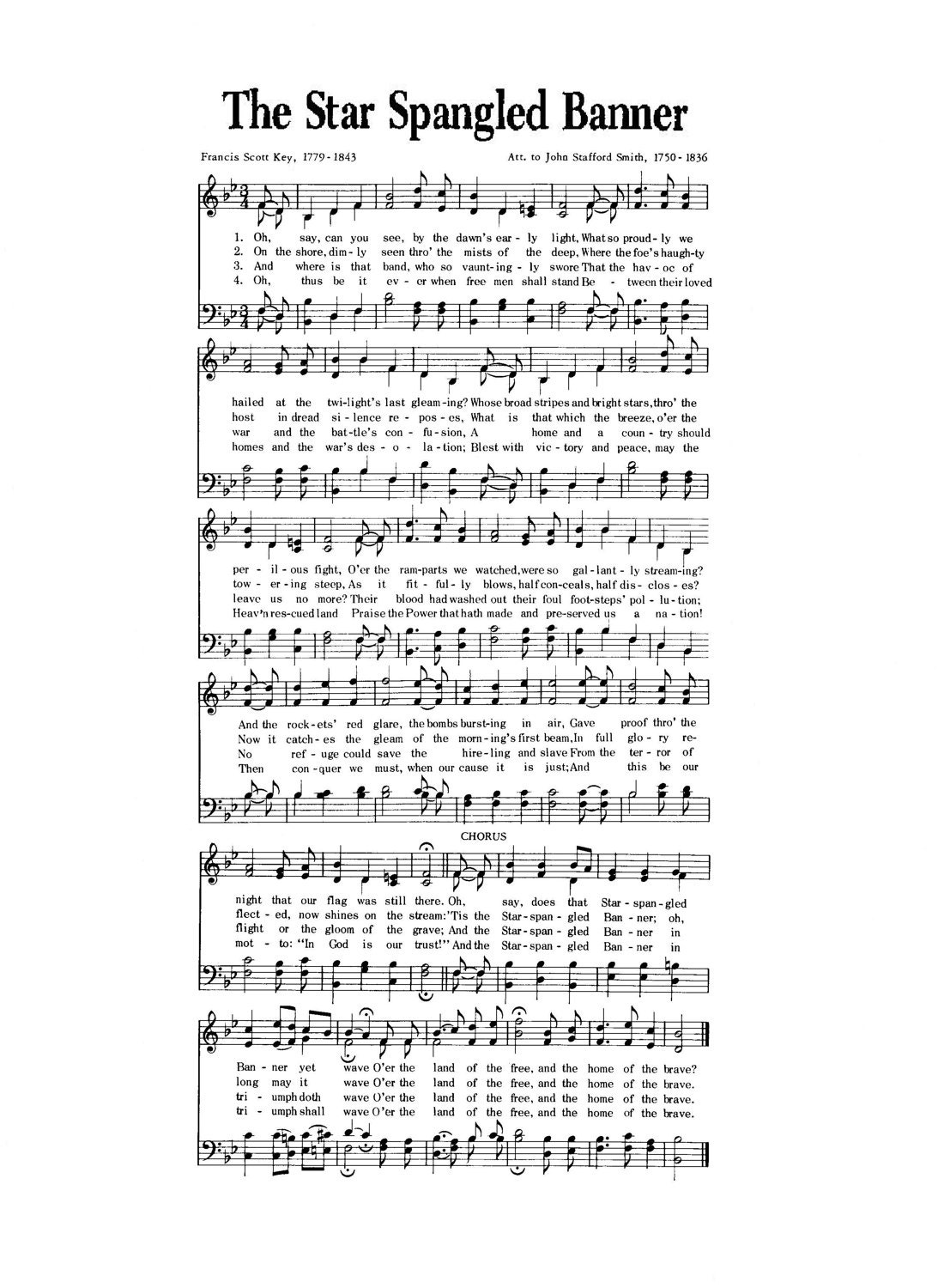 The Star Spangled Banner Digital Sheet Music National Anthem Patriotic ...