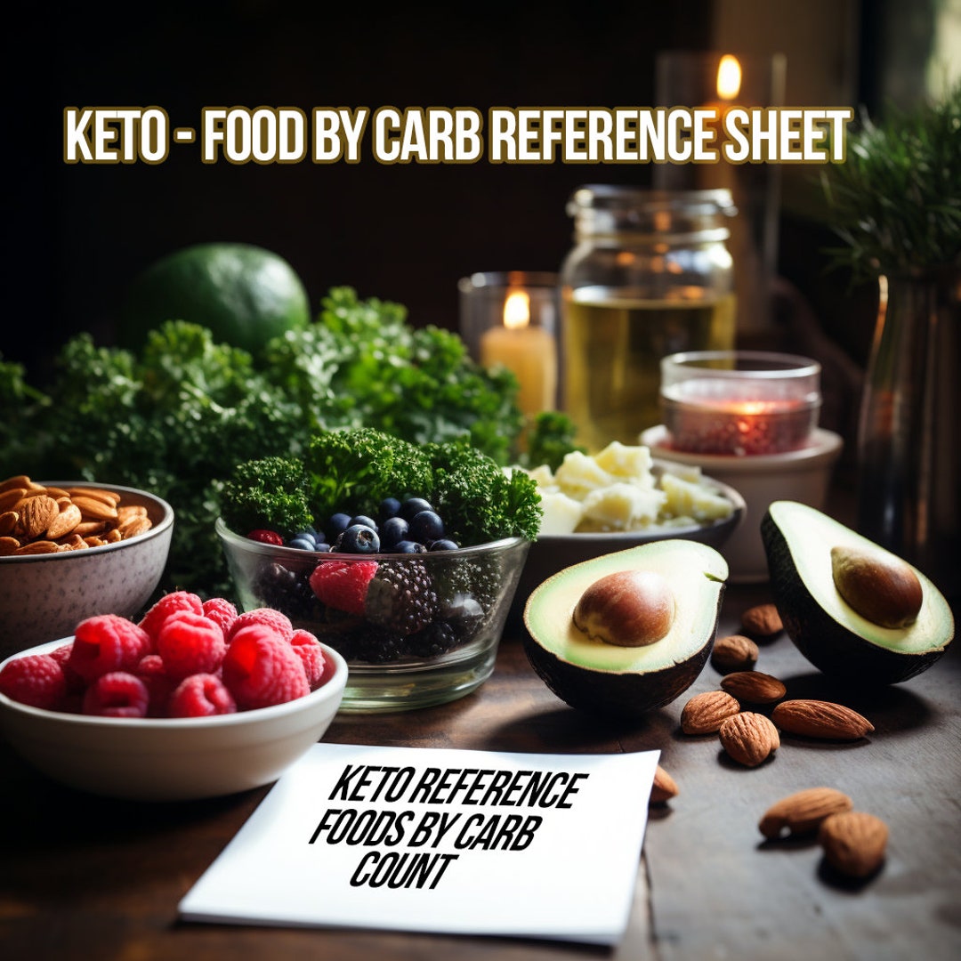 Printable Keto Carb Chart - Low Carb Diet Food List - Quick Reference ...