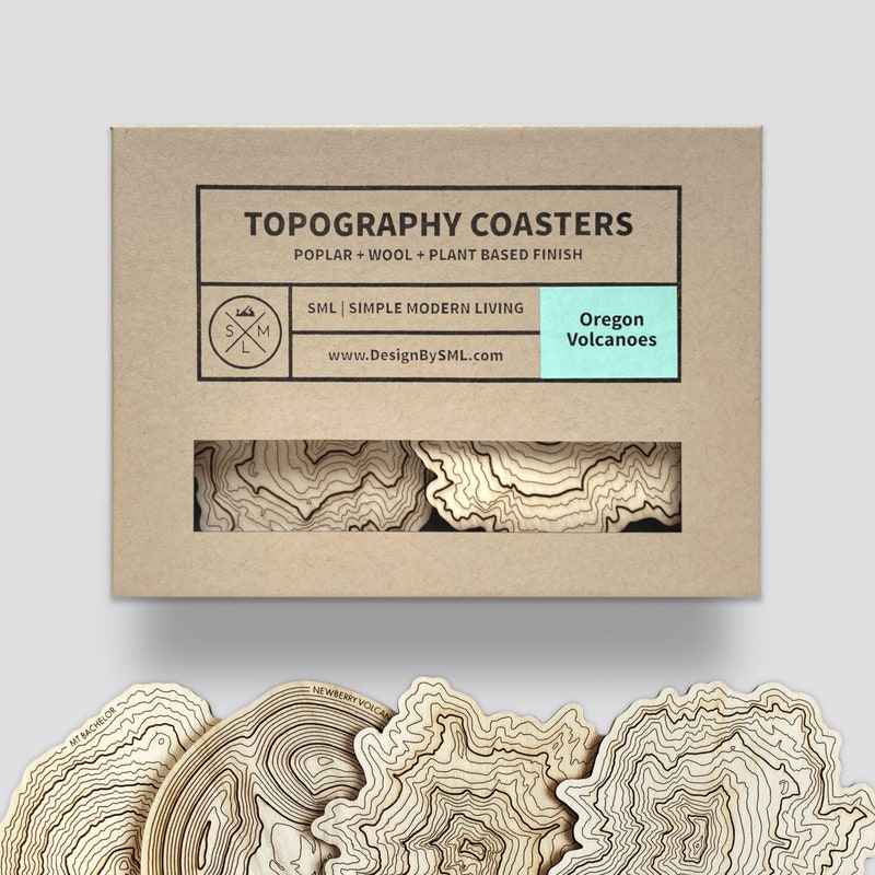Topography Fabric - Etsy