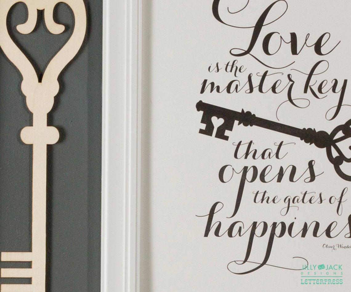 Wall Decor Quotes – JJD_LP_KYP - Etsy