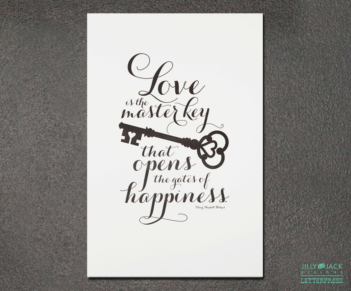 Wall Decor Quotes – JJD_LP_KYP - Etsy