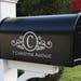 Mail Box Decal - Mailbox Decals for Your Home - Includes Two (2) Decals ...