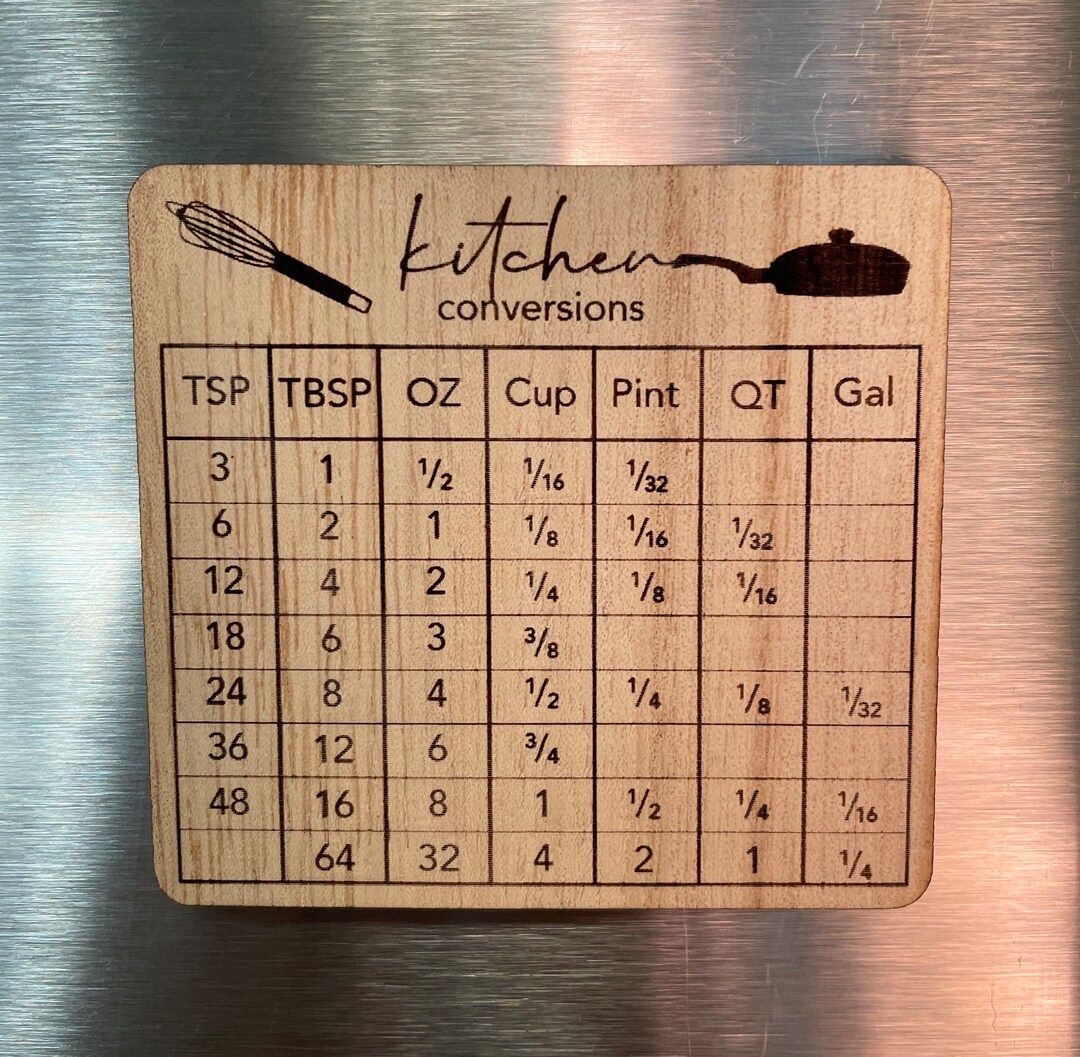 Kitchen Measurement Conversion Magnet - Etsy