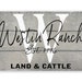 Ranch Home Decor - Custom Name Sign - Initial Sign - Housewarming Gift ...