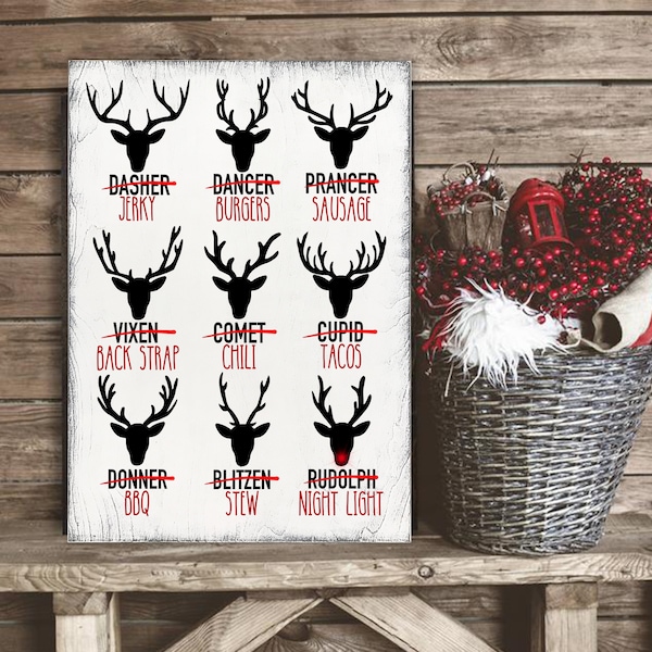 Funny Cabin Signs - Etsy