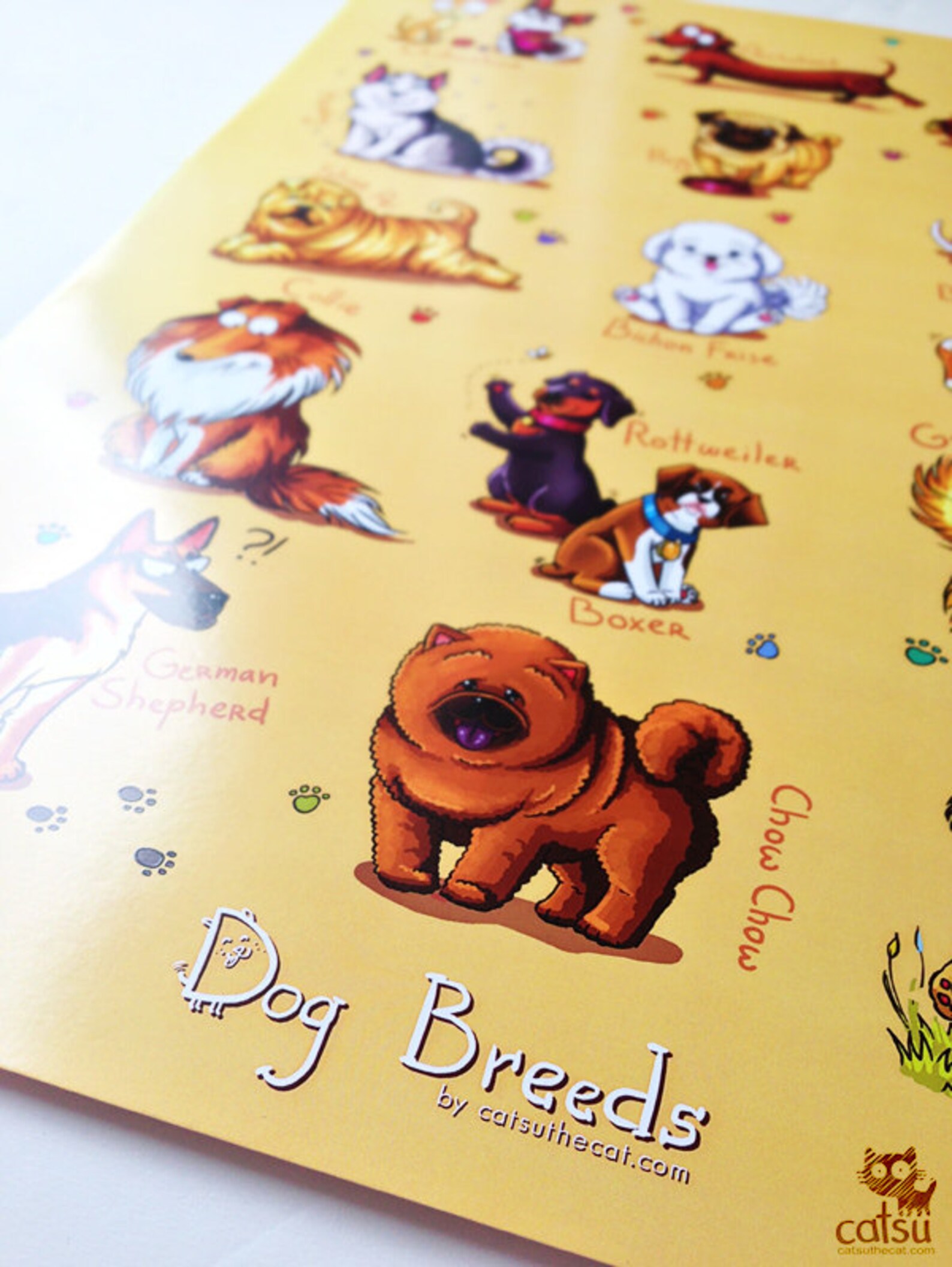 Poster dog Breeds A3 - Etsy