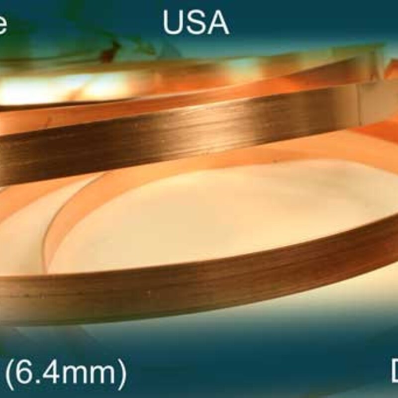 Copper Strips - Etsy