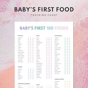 Ultimate Baby Food Tracker Printable, Baby's First Food Checklist, Baby ...