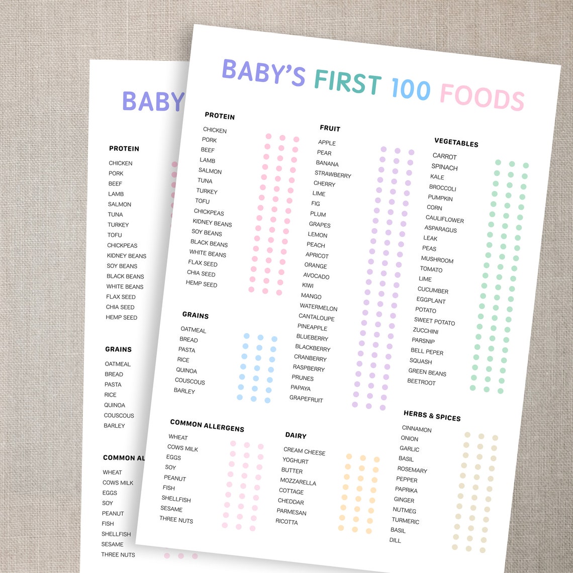 Ultimate Baby Food Tracker Printable, Baby's First Food Checklist, Baby ...