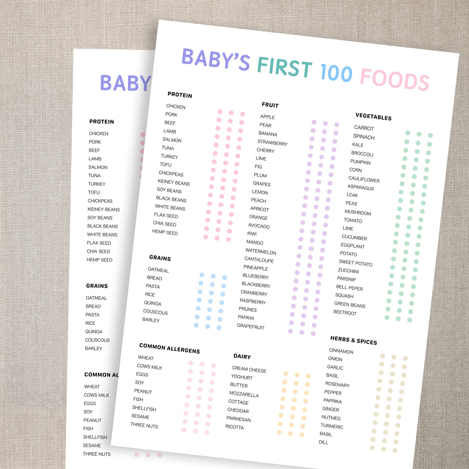 Ultimate Baby Food Tracker Printable, Baby's First Food Checklist, Baby ...