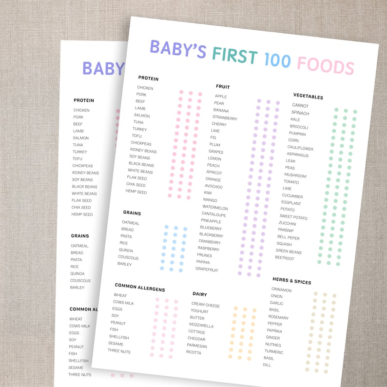 Ultimate Baby Food Tracker Printable, Baby's First Food Checklist, Baby ...