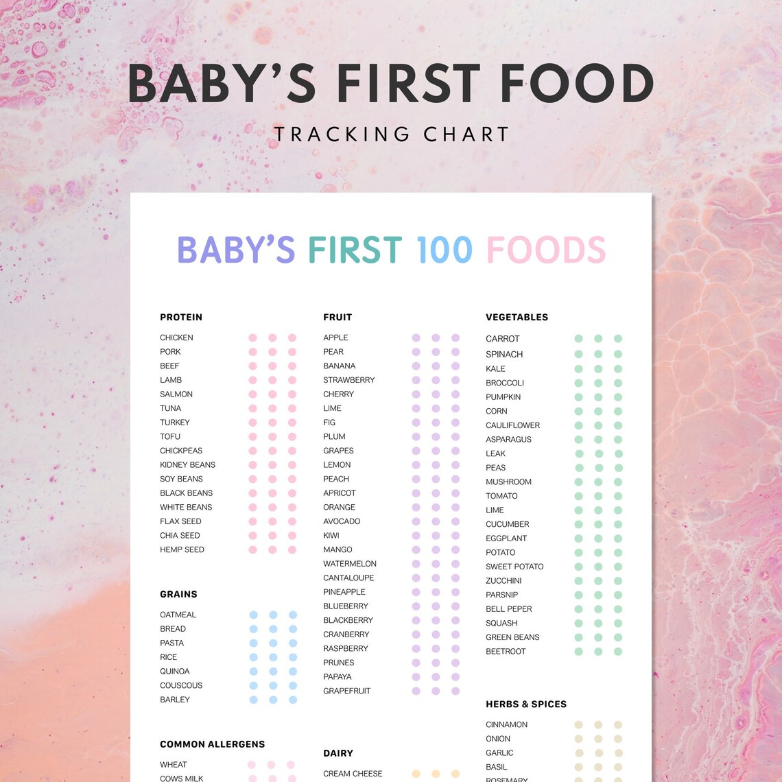 Ultimate Baby Food Tracker Printable, Baby's First Food Checklist, Baby ...
