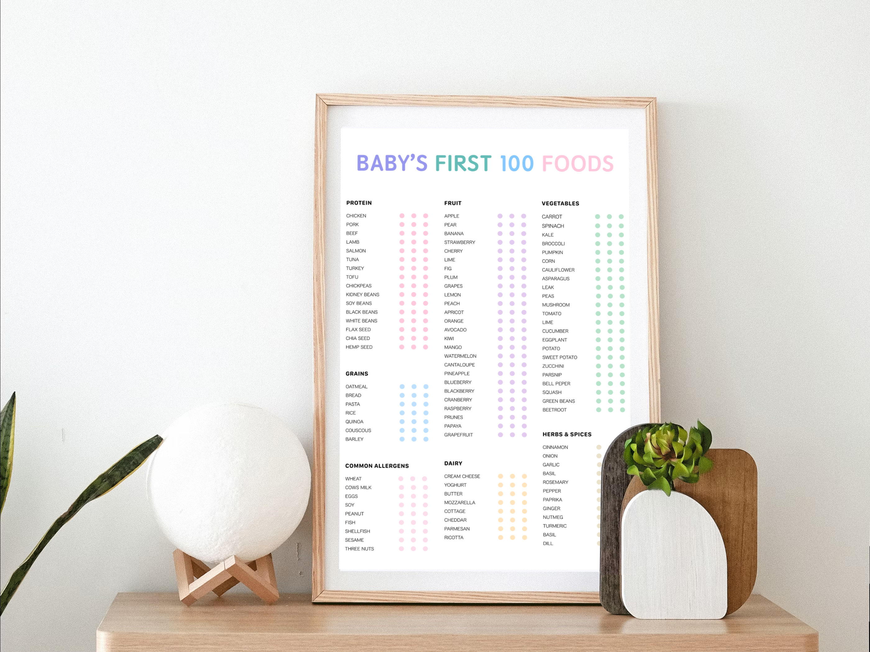 Ultimate Baby Food Tracker Printable, Baby's First Food Checklist, Baby ...
