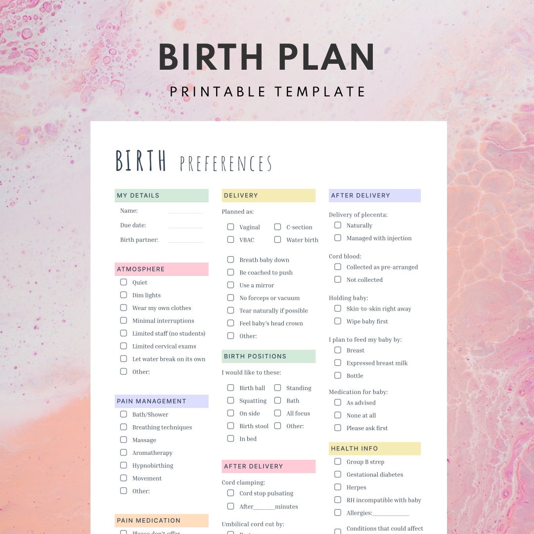 Birth Plan Template, Bith Preferences, A4 & A5 Size - Etsy