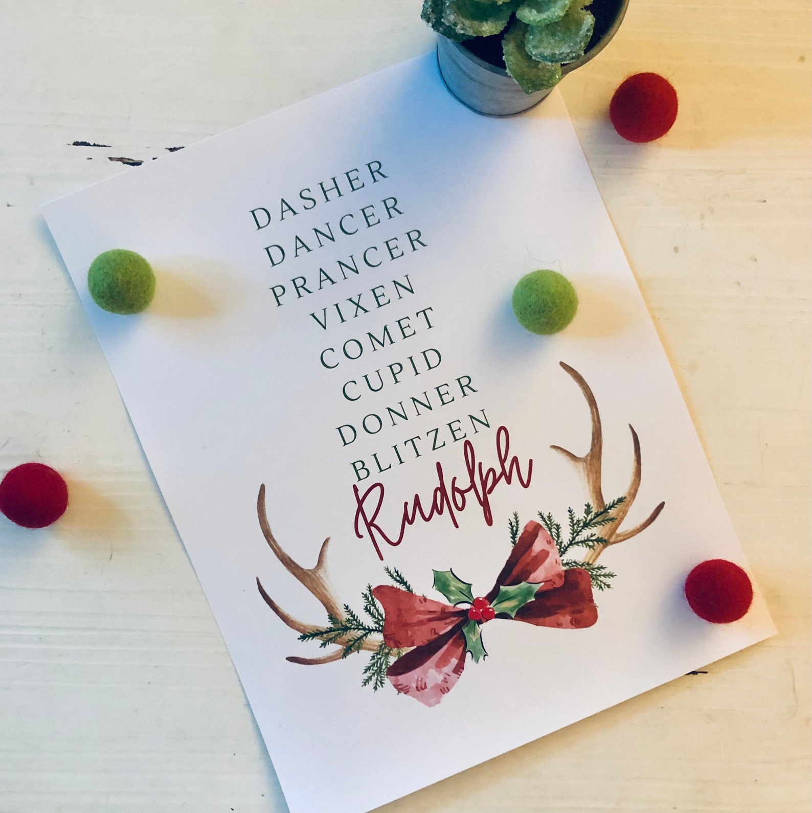 Reindeer Christmas Print, Christmas Wall Art, Reindeer Names, Rudolph ...