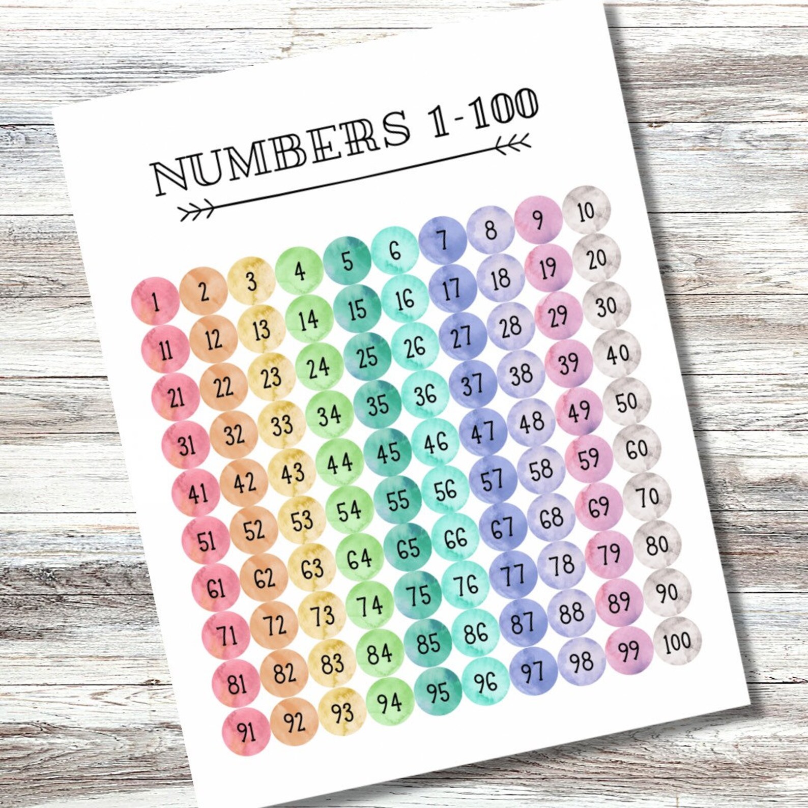 Numbers Activity Pack, Number Poster, Numbers 0-20 Flashcards, Counting ...