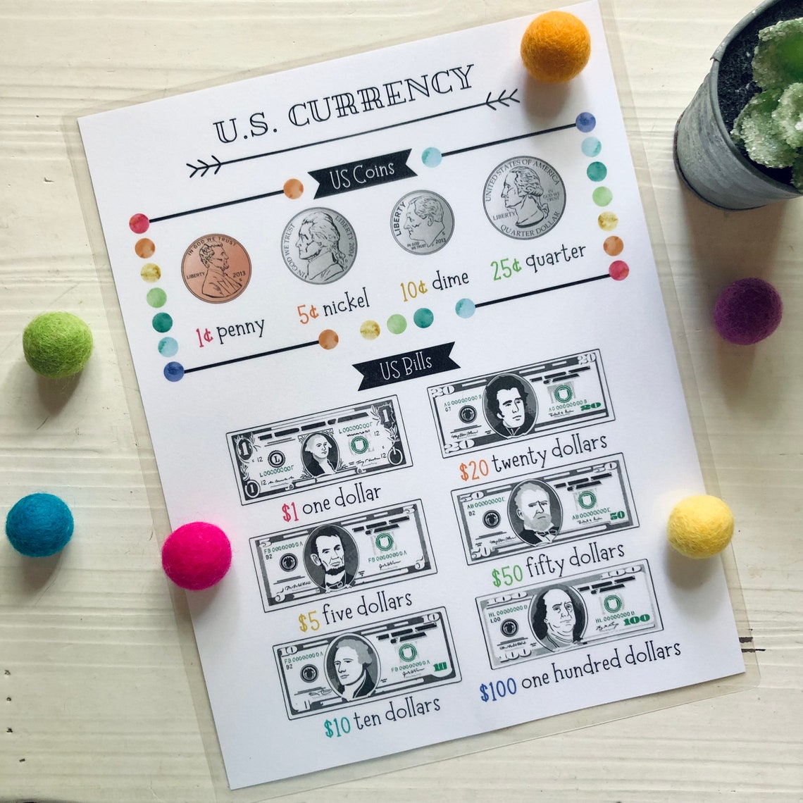 Money Matters Activity Pack US Currency Learning Coins & - Etsy