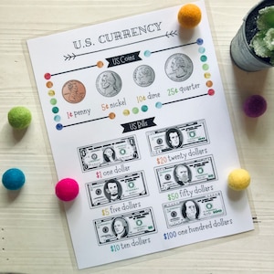 Money Matters Activity Pack, US Currency, Learning Coins & Bills, Money ...