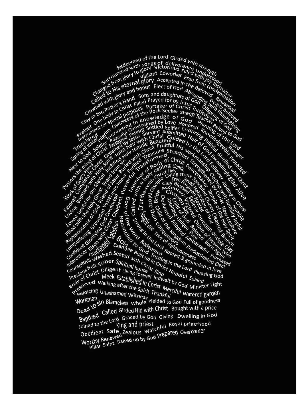 Poster / Print Fingerprint of God, Identity in Christ, Names for ...