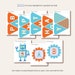 Robot Garland Printable DIY Retro Robot Pennant Banners Wall Decor ...