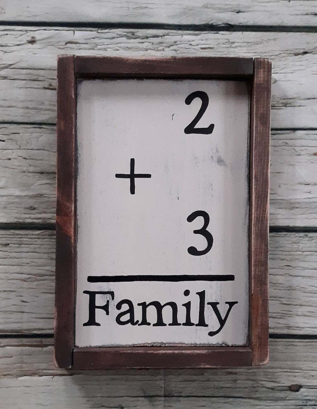 Hand Painted Family Number Sign, Gallery Wall Decor - Etsy