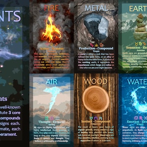 Astral Atlas Guide Deck & Booklet | 54 Astrology Cards | Zodiac Planets ...