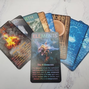 Astral Atlas Guide Deck & Booklet | 54 Astrology Cards | Zodiac Planets ...