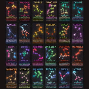 Astral Atlas Guide Deck & Booklet | 54 Astrology Cards | Zodiac Planets ...