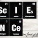 SCIENCE Elements Set // Classroom Science Decor // Instant - Etsy