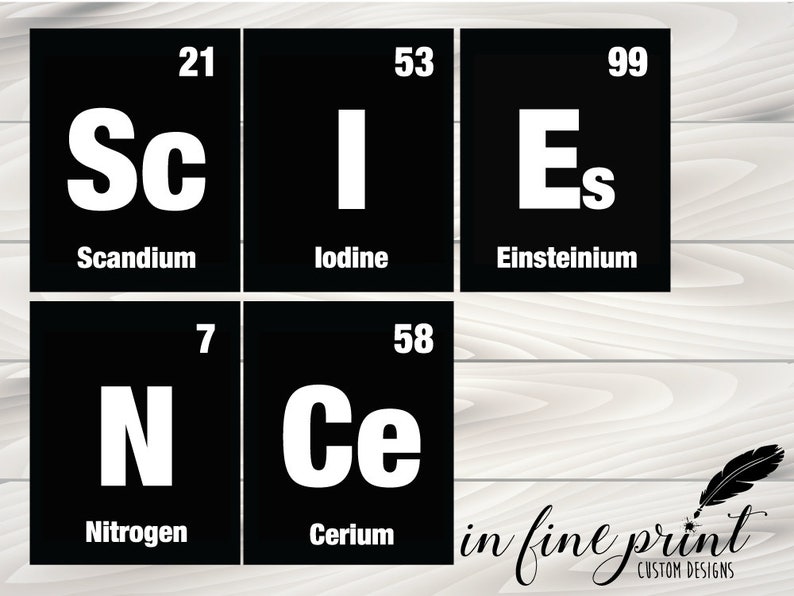 SCIENCE Elements Set // Classroom Science Decor // Instant | Etsy