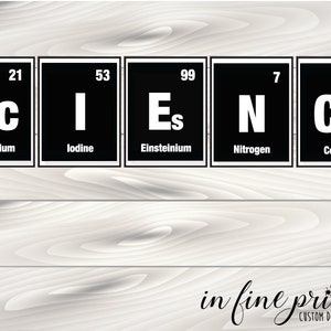 SCIENCE Elements Set // Classroom Science Decor // Instant Download ...