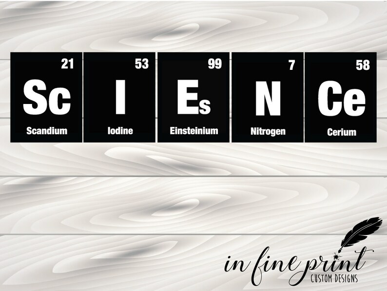 SCIENCE Elements Set // Classroom Science Decor // Instant | Etsy