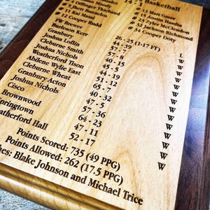 Custom Engraved Plaque Personalized Two Tone Wooden Plaque - Engraving ...