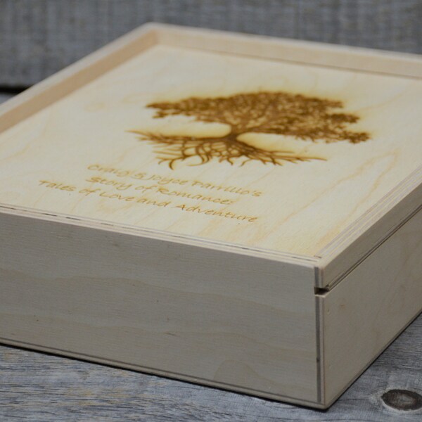 Wooden Box - Etsy