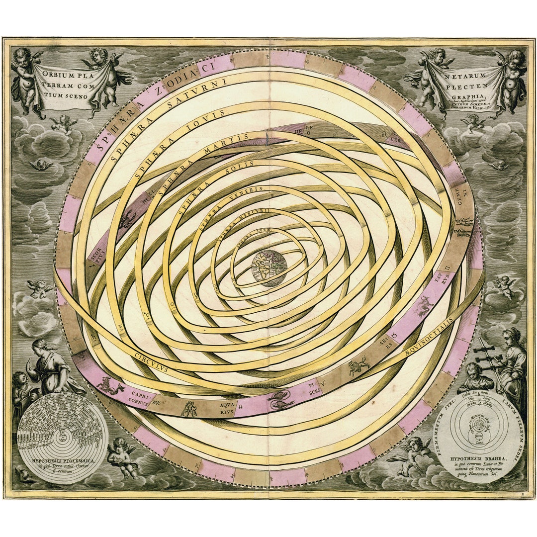 Andreas Cellarius : Scenography of the Planetary Orbits Encompassing ...