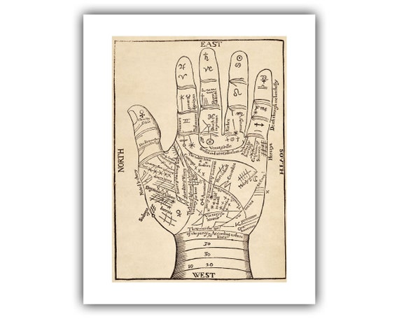 Richard Saunders : Palmistry/Chiromancy Chart | Etsy