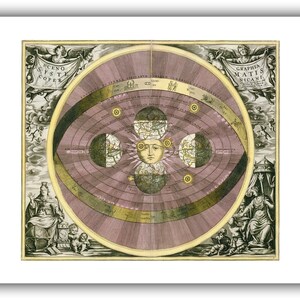 Andreas Cellarius : Scenography of the Copernican World System (plate 5 ...