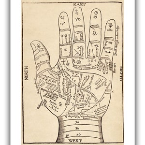 Richard Saunders : Palmistry/chiromancy Chart 1653 Giclee Fine Art ...