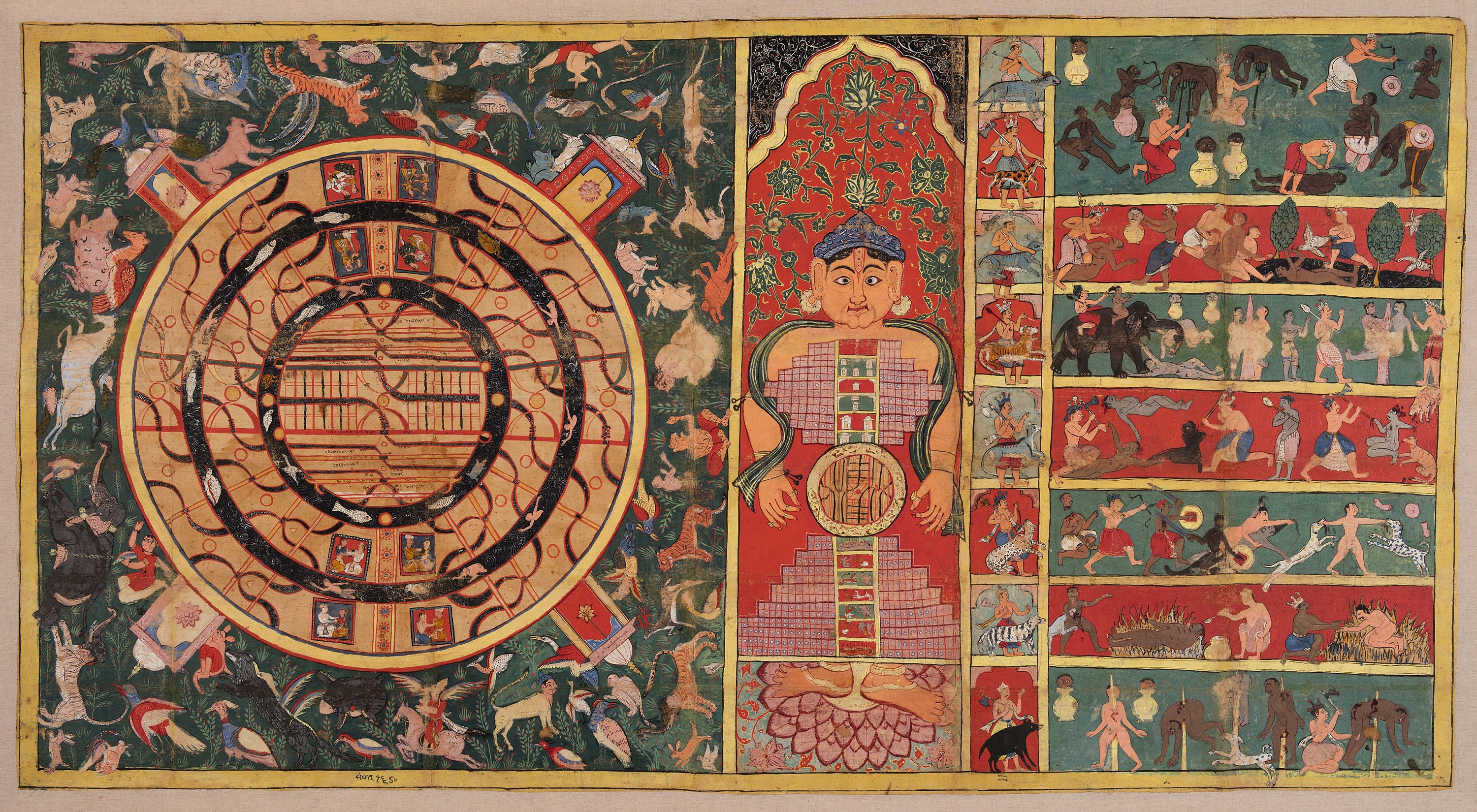 Indian Art : Diagrams of the Universe 1613 | Etsy